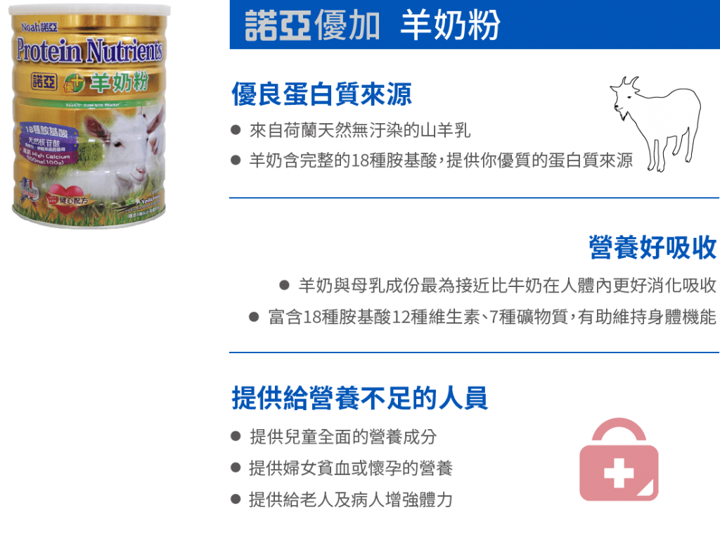 諾亞奶粉 諾亞 奶粉 Noah noah milk powder 奶粉milk